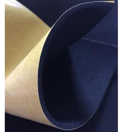 Neoprene fabrics properties and applications - EU Fabrics Blog